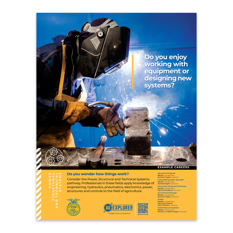 Power Structural and Technical Systems Poster – FFA Store