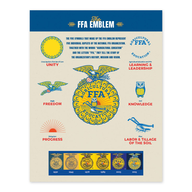 Emblem Poster – FFA Store